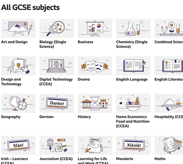Top online resources for GCSE revision and learning support - LittleStuff